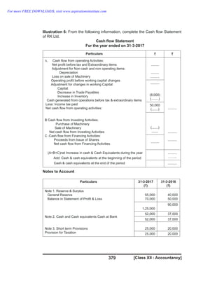 CBSE-Class-12-Acc-Notes-Cash-Flow-Statement.pdf