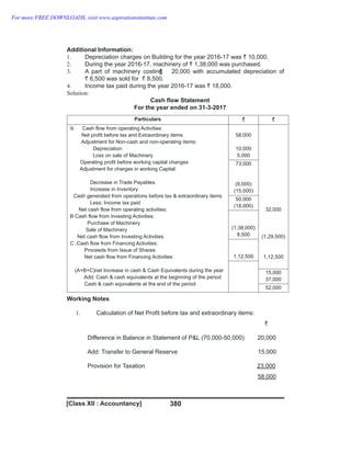 CBSE-Class-12-Acc-Notes-Cash-Flow-Statement.pdf
