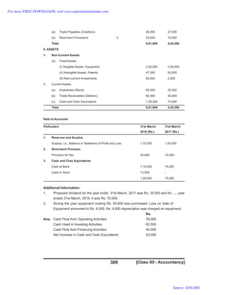 CBSE-Class-12-Acc-Notes-Cash-Flow-Statement.pdf