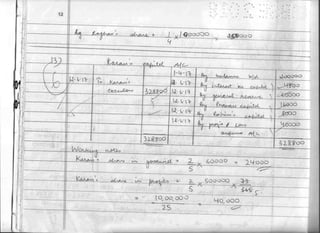 Cbse class-12-accountancy-topper-answer-sheet- | PDF