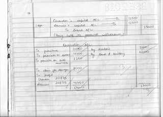 Cbse class-12-accountancy-topper-answer-sheet- | PDF
