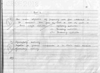 Cbse class-12-accountancy-topper-answer-sheet- | PPT