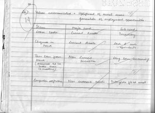 Cbse class-12-accountancy-topper-answer-sheet- | PPT