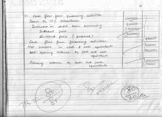 Cbse class-12-accountancy-topper-answer-sheet- | PDF