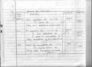 Cbse class-12-accountancy-topper-answer-sheet- | PDF