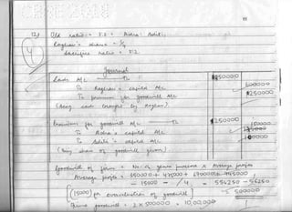 Cbse class-12-accountancy-topper-answer-sheet- | PDF