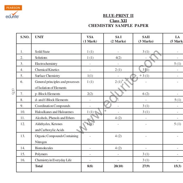 Cbse Class 12 Chemistry Sample Paper Cbse Class 12 Chemistry Sample Paper