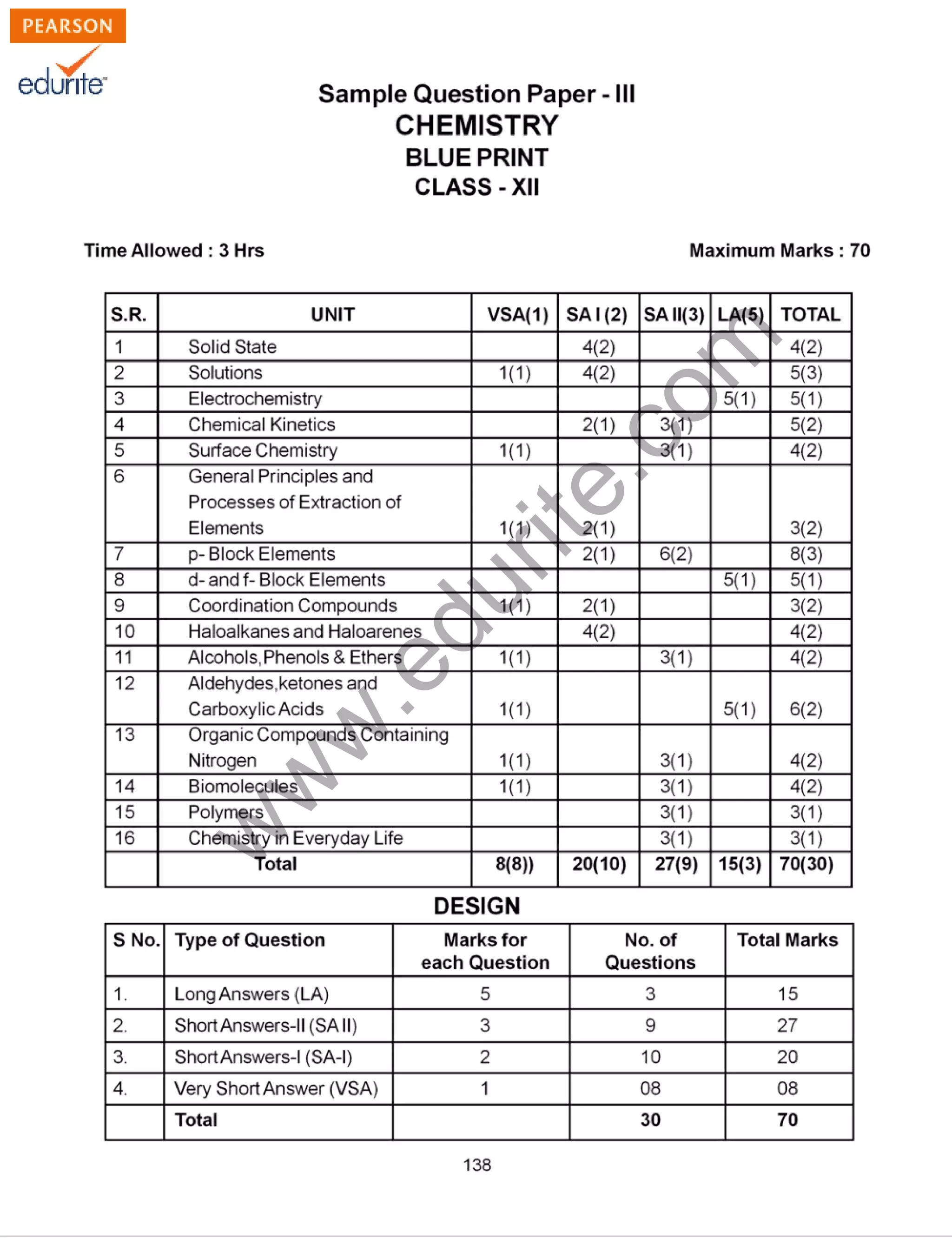 Class 12 Cbse Chemistry Sample Paper 2012 Model 3 | PDF