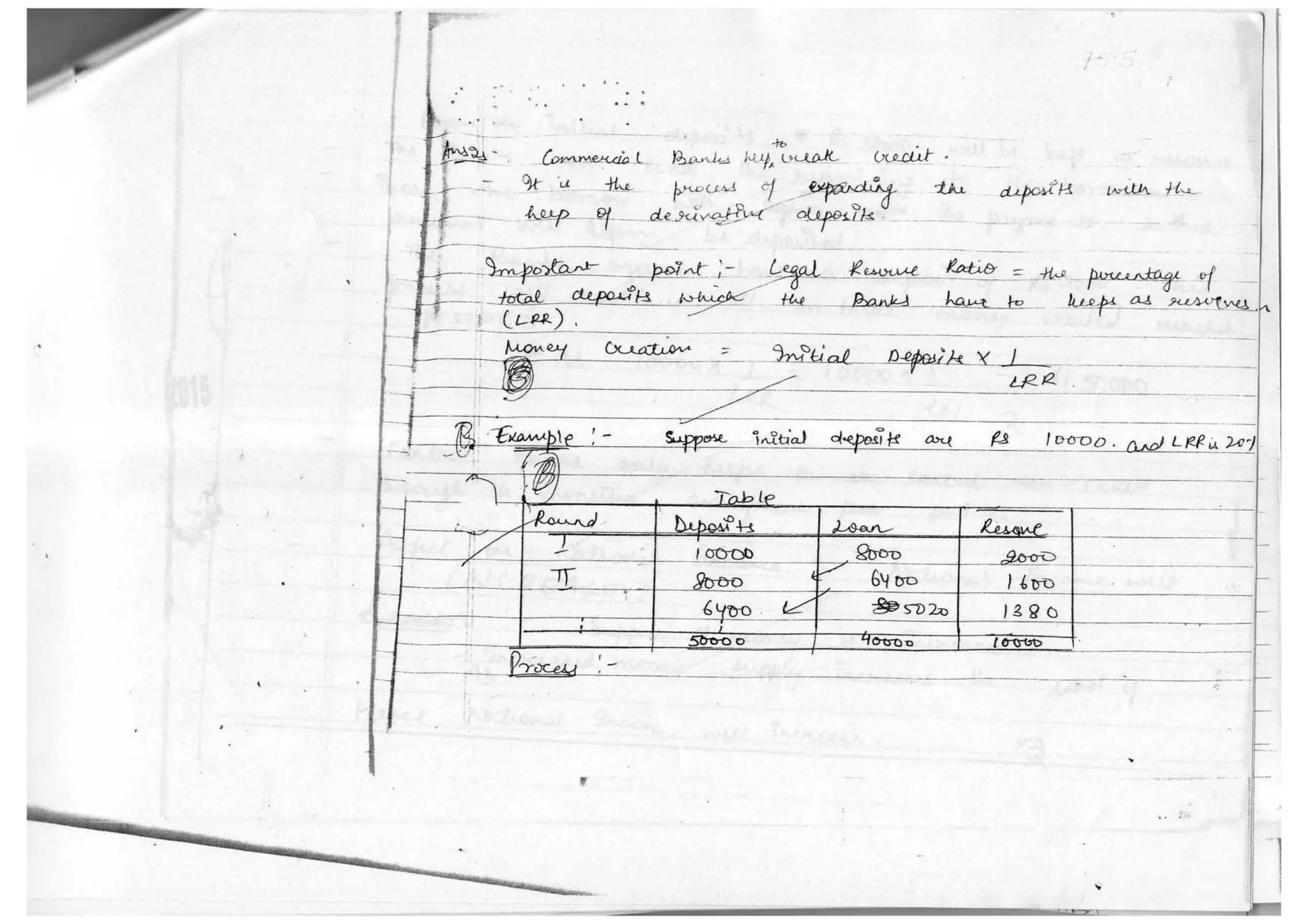 Cbse class-12-economics-model-answers-by-candidates-2015 | PDF