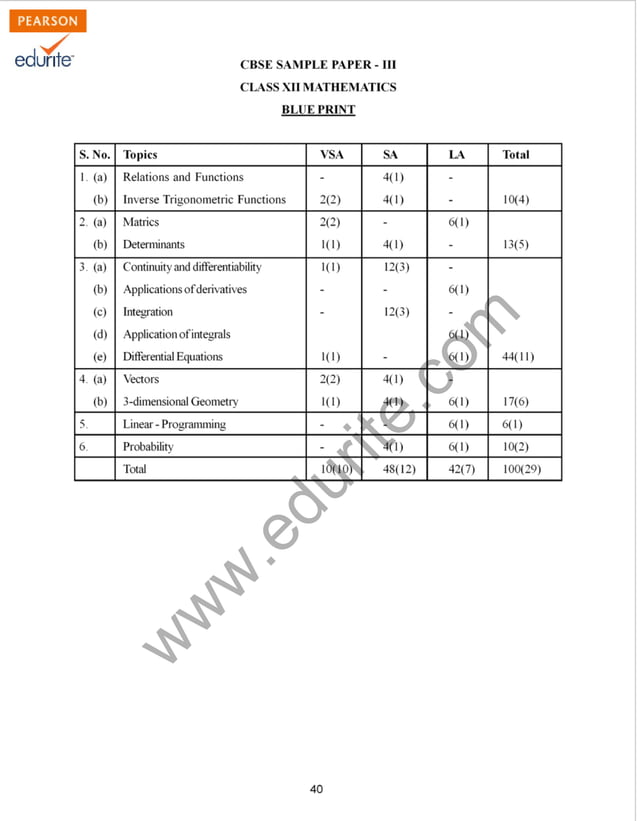 Class 12 Cbse Maths Sample Paper 2011-12 Model 3 | PDF