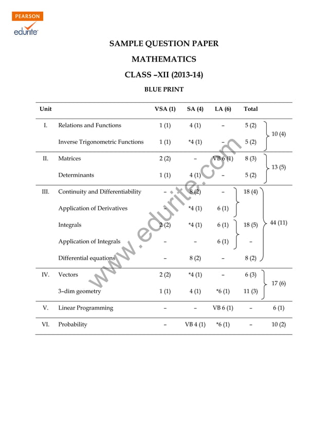 Class 12 Cbse Maths Sample Paper 2013-14 | PDF