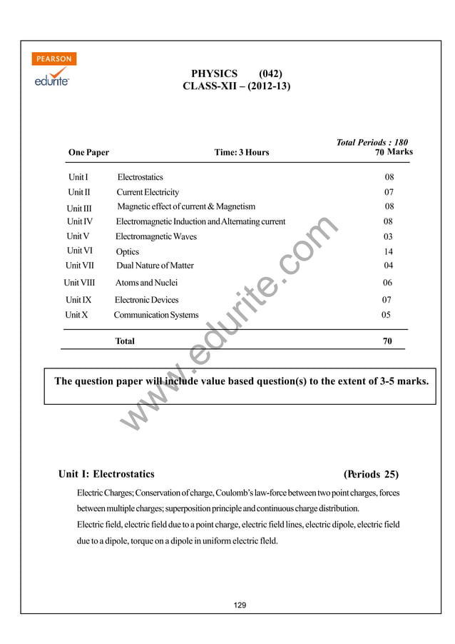 Class 12 Cbse Physics Syllabus 2012-13 | PDF