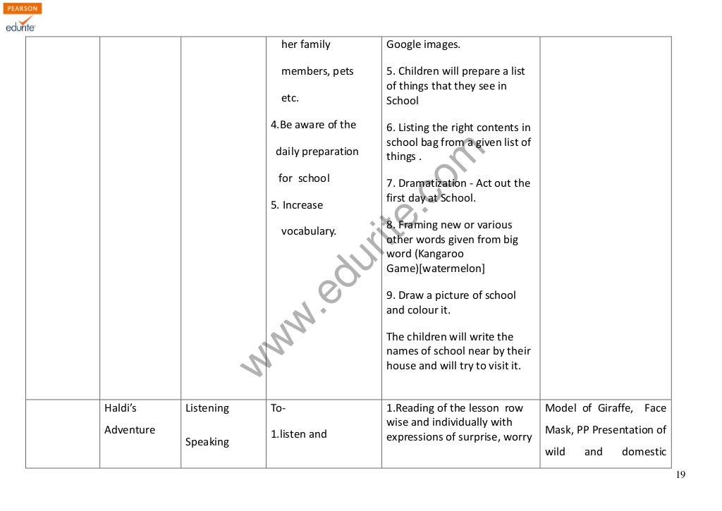 class-2-cbse-english-syllabus