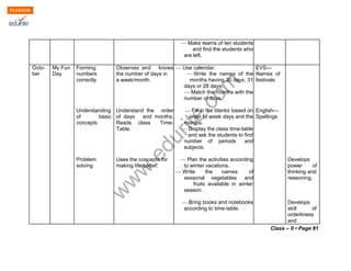 Class 2 CBSE Maths Syllabus | PDF | Chemistry | Science