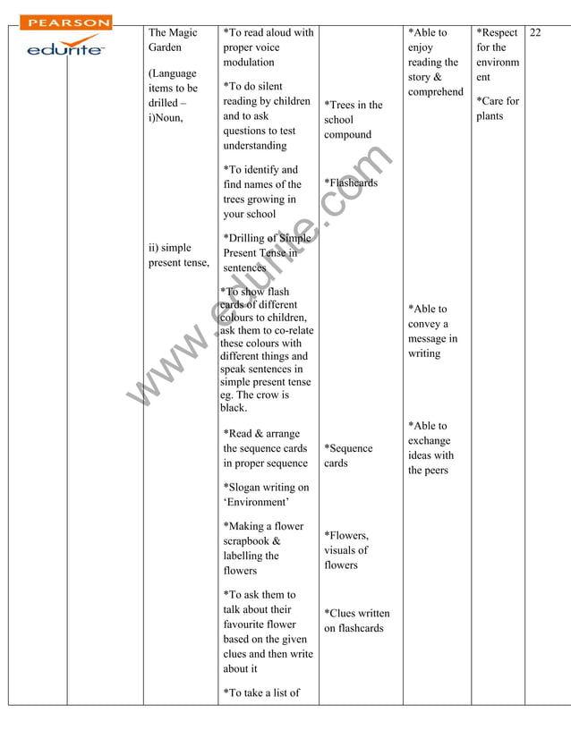 Class 3 CBSE English Syllabus 2011-12 | PDF