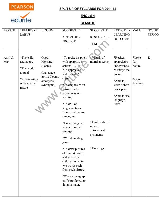 Class 3 CBSE English Syllabus 2011 12 Class 3 CBSE English Syllabus 2011 12