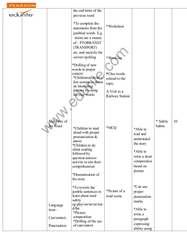 Class 3 CBSE English Syllabus 2011 12 class-3-cbse-english-syllabus-2011-12