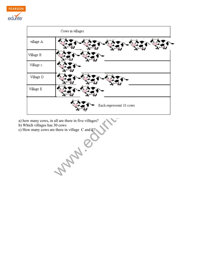 Class 3 CBSE Maths Sample Paper Term 2 Model 1 | PDF
