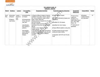 Class 3 CBSE Maths Syllabus | PDF