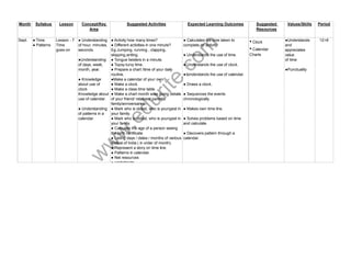 Class 3 CBSE Maths Syllabus | PDF