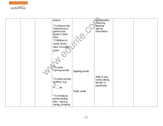 Class 4 Cbse English Syllabus 2011 12 Class 4 Cbse English Syllabus 2011 12