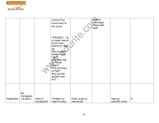 class-4-cbse-english-syllabus-2011-12