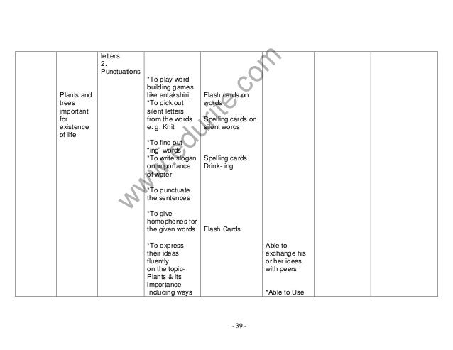 class-4-cbse-english-syllabus-2011-12