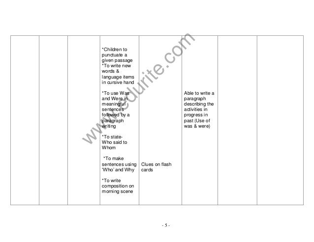 class-4-cbse-english-syllabus-2011-12