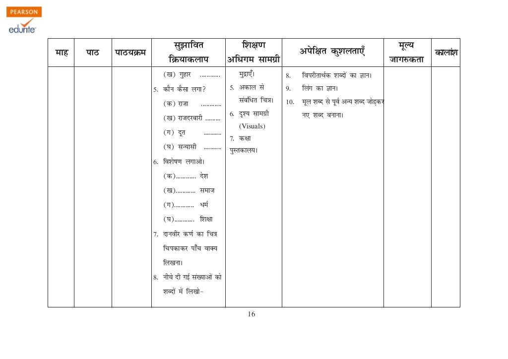 Class 4 CBSE Hindi Syllabus class-4-cbse-hindi-syllabus