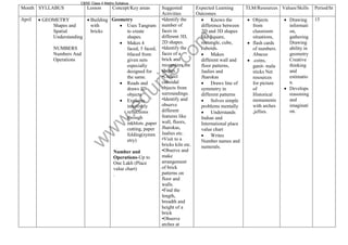 Class 4 Cbse Maths Syllabus | PDF