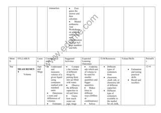 Class 4 Cbse Maths Syllabus | PDF