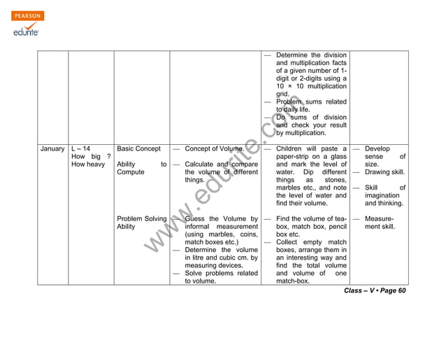 Class 5 Cbse Maths Syllabus 2010-11 | PPT