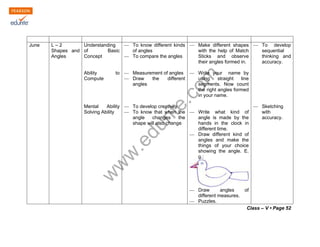Class 5 Cbse Maths Syllabus 2010-11 | PDF