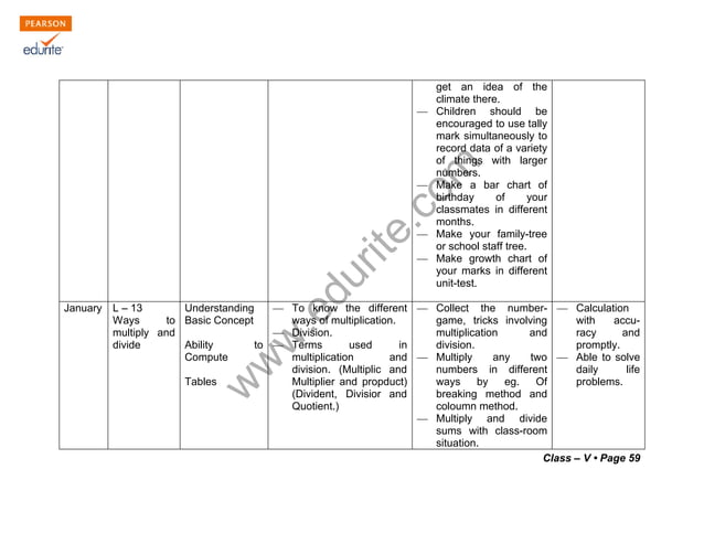 Class 5 Cbse Maths Syllabus 2010-11 | PDF