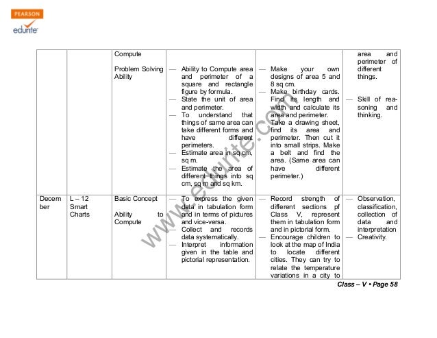 Class 5 Cbse Maths Syllabus 2010 11