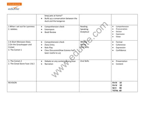 Class 8 Cbse English Syllabus 2012-13 | PDF
