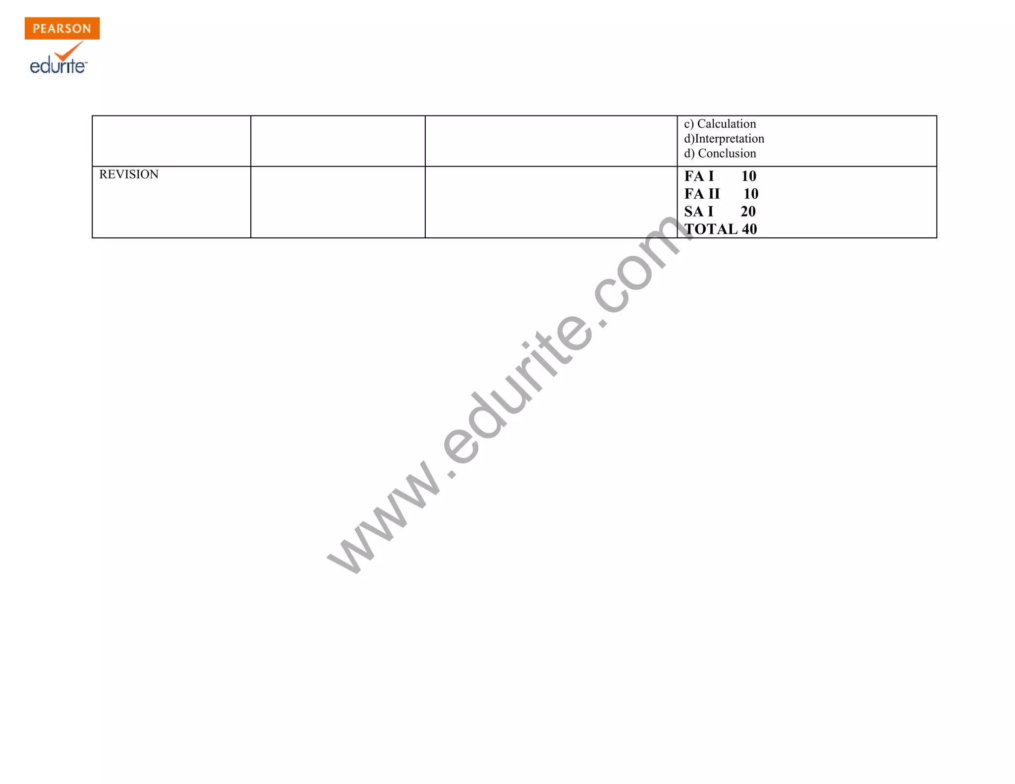 Class 8 Cbse Maths Syllabus 2012-13 | PDF