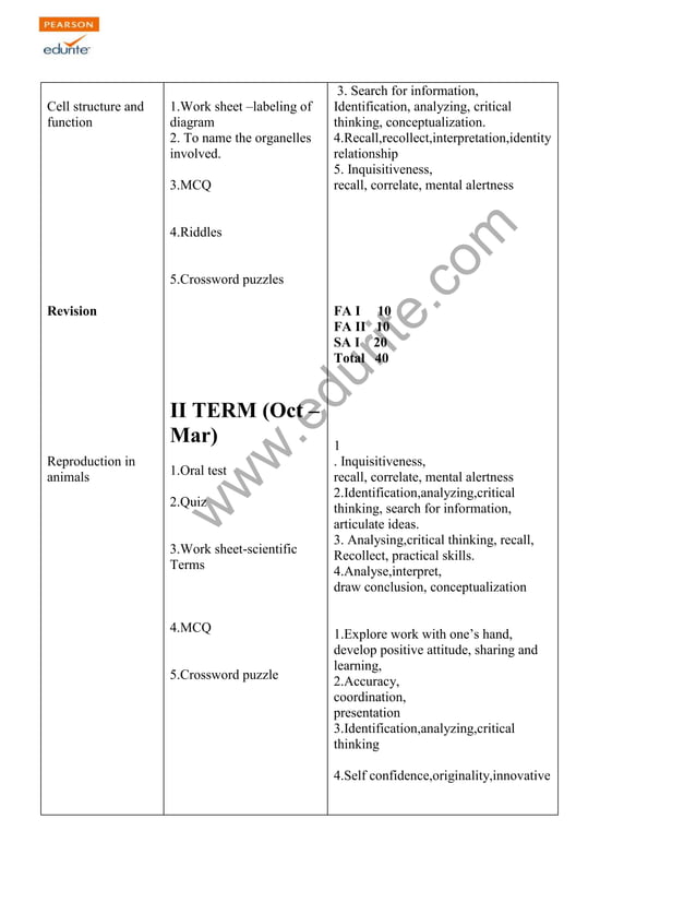 Cbse Class 8 Science Syllabus 2012-13 | PDF