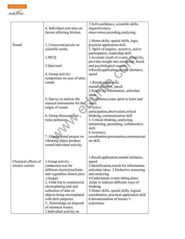 Cbse Class 8 Science Syllabus 2012-13 | PDF