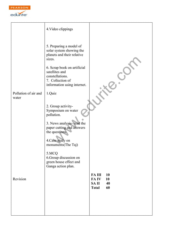 Cbse Class 8 Science Syllabus 2012-13 | PDF