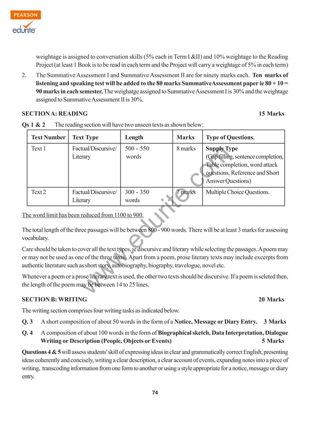 Class 9 Cbse English Communication Syllabus 2012-13 | PDF