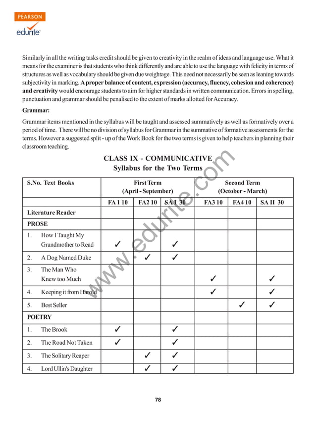 Class 9 Cbse English Communication Syllabus 2012-13 | PDF