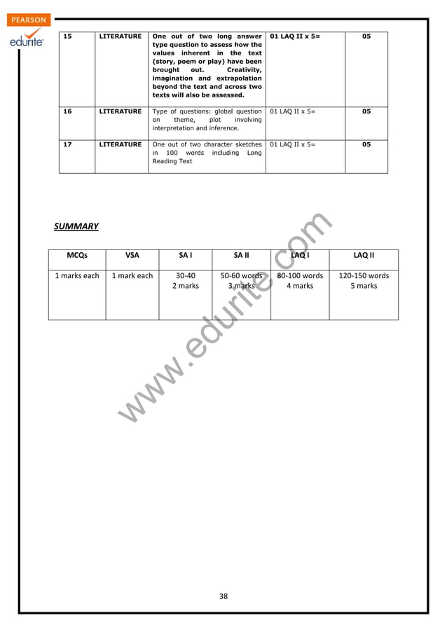 Class 9 Cbse English Communicative Term 2 Sample Paper 2012-13 | PDF