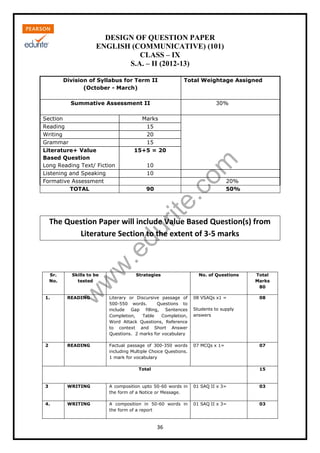 Class 9 Cbse English Communicative Term 2 Sample Paper 2012-13 | PDF