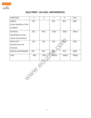 Class 9 Cbse Maths Sample Paper Term 2 | PDF | Physics | Science