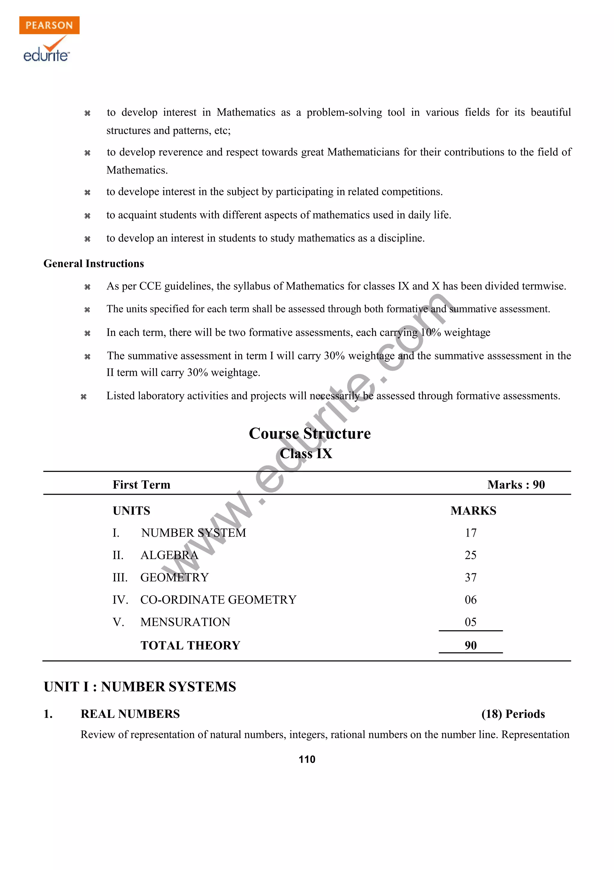 Class 9 Cbse Maths Syllabus 2011-12 | PDF