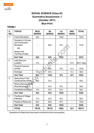 Class 9 Cbse Social Science Sample Paper Term 1 2011 | PDF