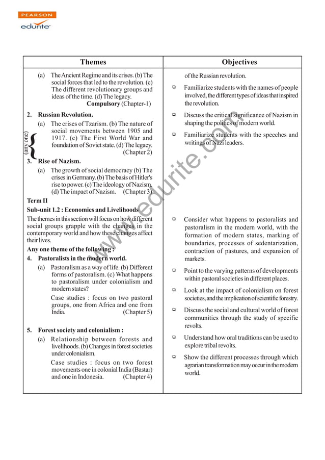 Class 9 Cbse Social Science Syllabus 2012-13 | PDF