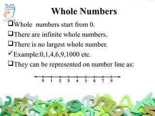 CBSE Class IX-Maths | PPT