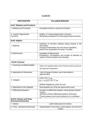CBSE Deleted Syllabus Class 11, 12 Mathematics 2020-21 | PDF